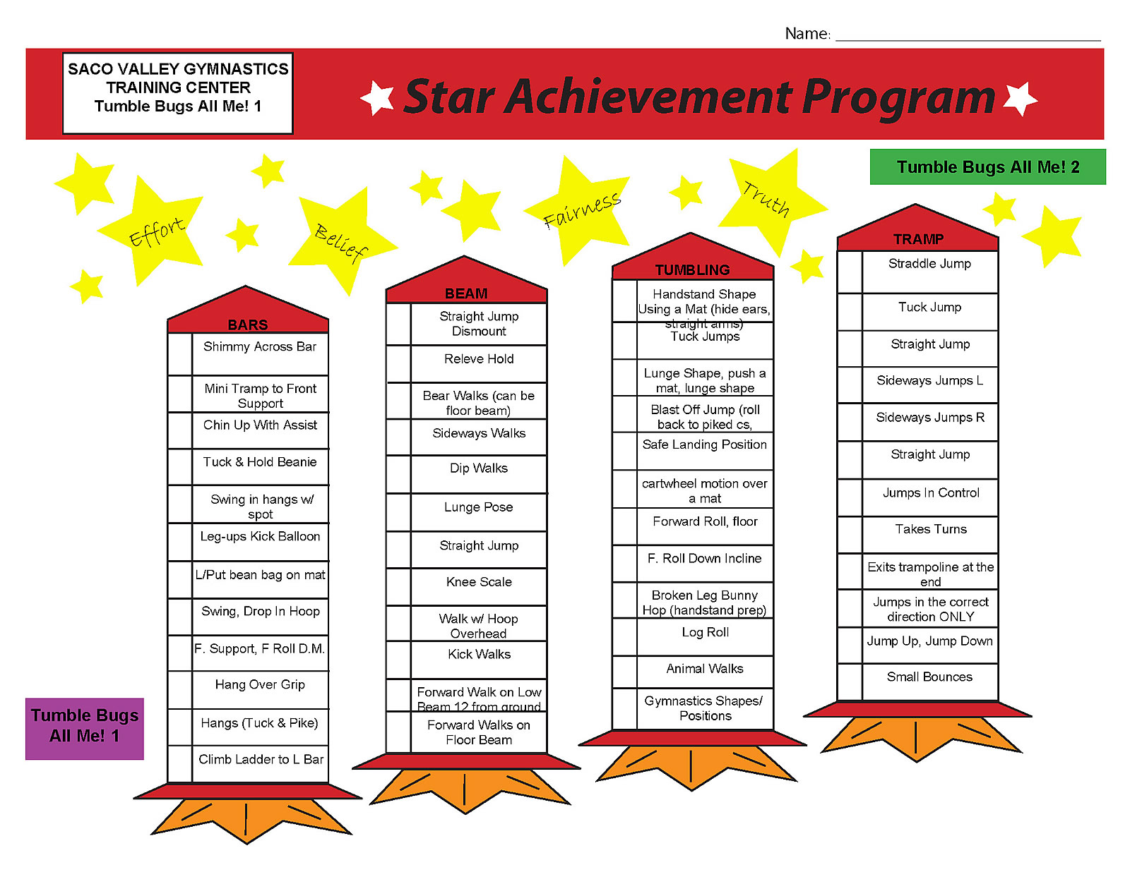 Boys Gymnastics – Saco Valley Gymnastics & Training Center – Training ...